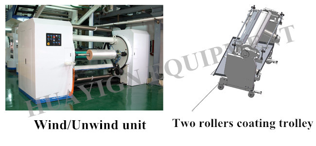 Water-Based Thermal Paper Coating Machine With Three Rollers Coating ...