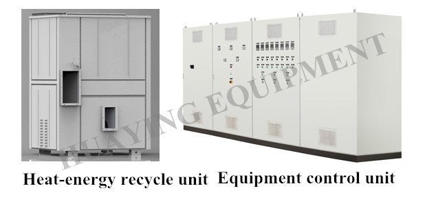 High Barrier Functional Film PVDC Coating Machine Water-Based For ...