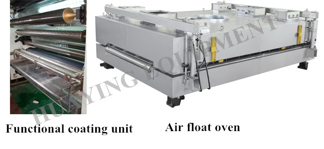 High Barrier Functional Film PVDC Coating Machine Water-Based For ...