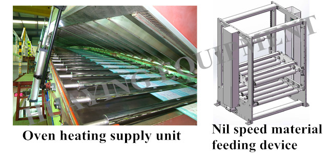 Barrier Functional Sheet PVDC Coating Machine With Two Rollers Coating ...